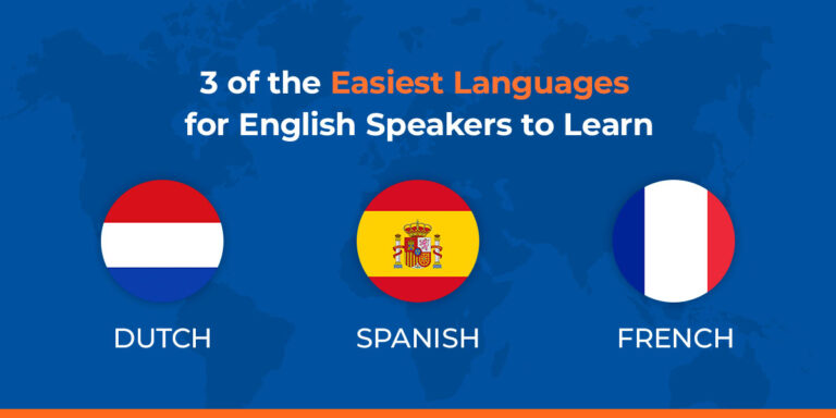 What Is the Easiest Language to Learn for English Speakers?