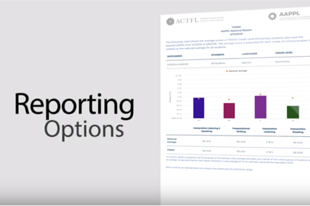 AAPPL Info and Resources | Language Testing International